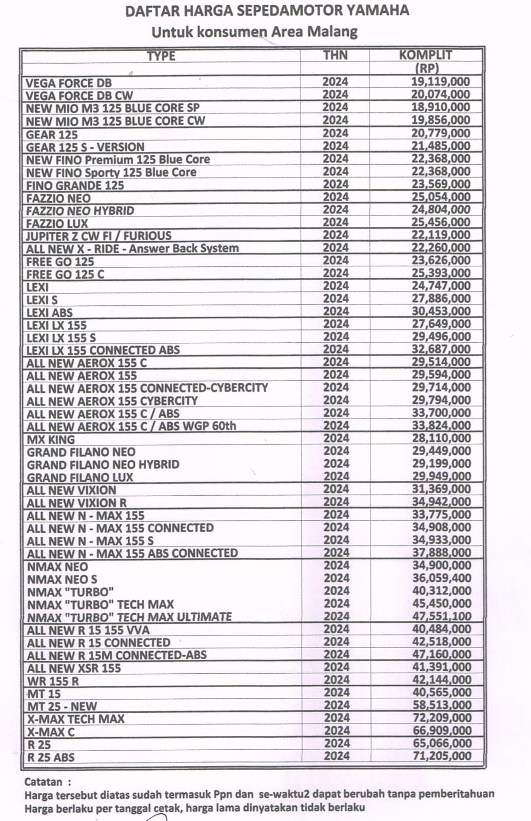 Harga Motor Yamaha 2023 - Promo Cashback!